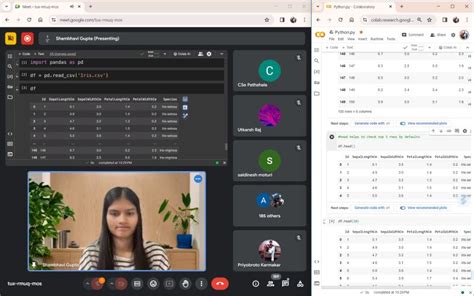 Learned Pandas Library At Cse Pathshala Priyobroto Karmakar Posted On
