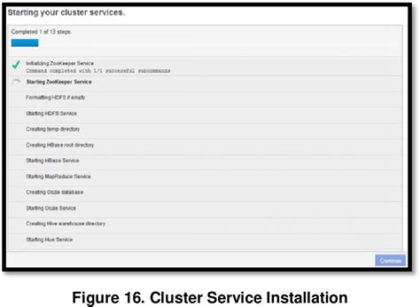 Figure 16 From A Cost Effective Virtual Cluster With Hadoop Framework