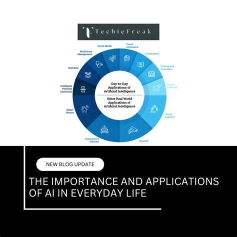 Preprocessing Text Data Tokenization Lemmatization And Stop Words