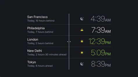 2 React Clock Components Freefrontend