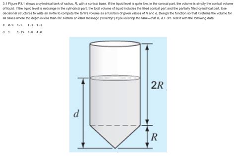 Solved Read Chapter MATLAB Fundamentals And Chapter Chegg