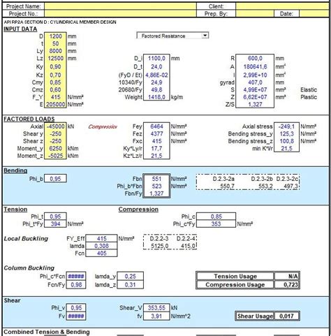 Tubular Member Check As Per API RP2A LRFD Spreadsheet