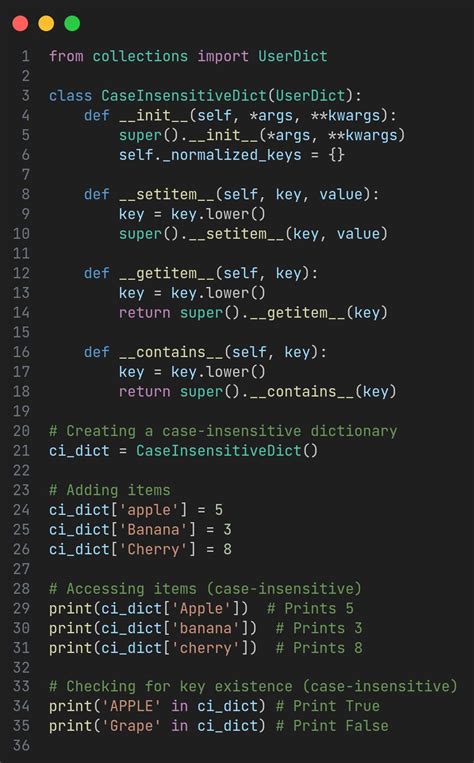 Prof Drarun Bhatia Posted On Linkedin