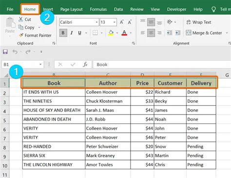 How To Sort Multiple Columns In Excel Ways Excelgraduate