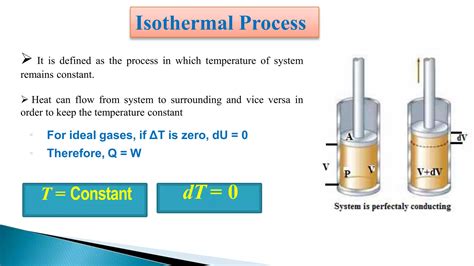 Workdone In Isothermal Process Pptx