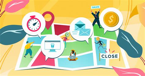 How To Navigate The B2b Saas Sales Cycle Proposify [free Trial]