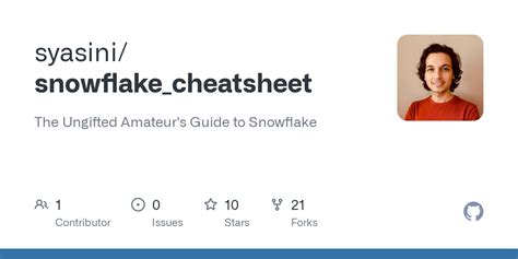 Github Syasinisnowflakecheatsheet The Unted Amateurs Guide To Snowflake