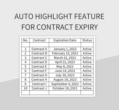 Free Contract Tracking Templates For Google Sheets And Microsoft Excel Slidesdocs