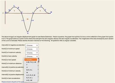 Solved Texts The Above Image Is An Angular Displacement Graph Of