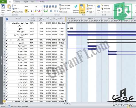 نمونه برنامه زمانبندی پروژه راهسازی و آماده سازی اراضی دانلود عمران F1