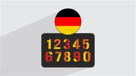 شمارش اعداد به زبان آلمانی راهنمای تلفظ فیلم آموزش رایگان فرادرس