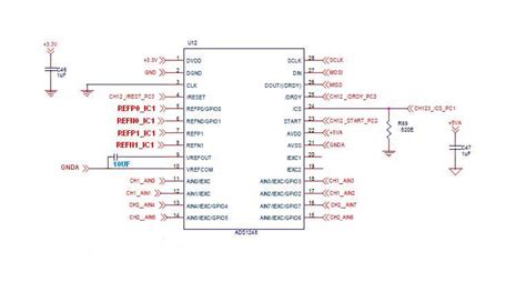 ADS Data Converters Forum Data Converters TI E E Support Forums