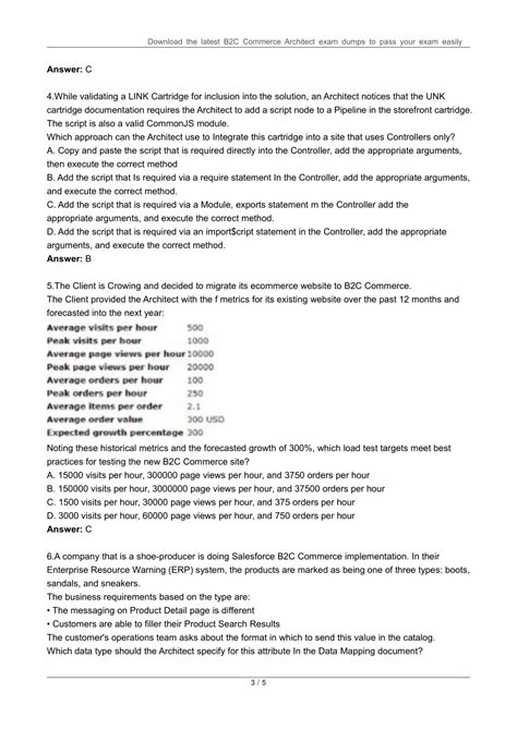 Ppt Salesforce Certified B2c Commerce Architect Updated Dumps