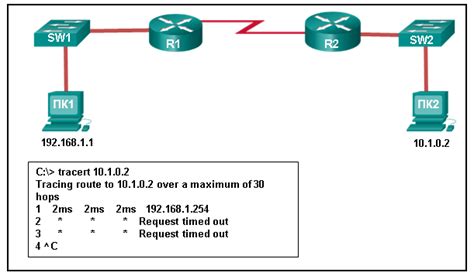 CCNA Chapter Exam Answer V V CCNA COM