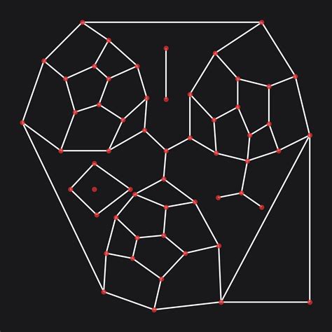 Toolsgraphs