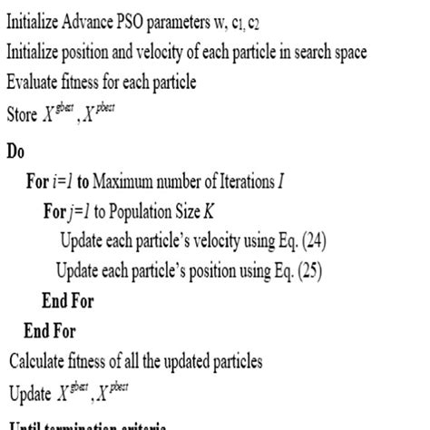 pseudocode of the pso algorithm download scientific diagram