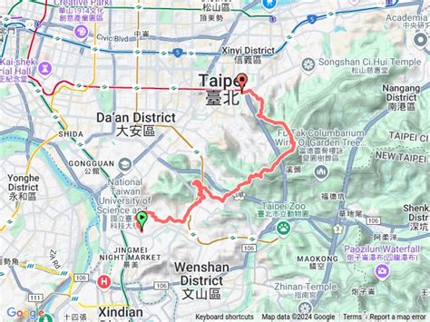 文山森林公園 象山捷運站 健行筆記