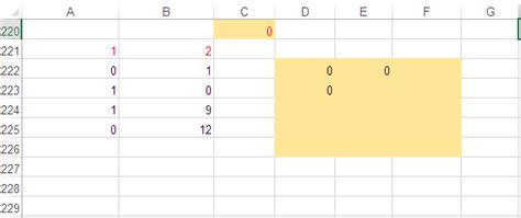 Microsoft Excel Filter Out Rows With 0 From Many Columns Super User
