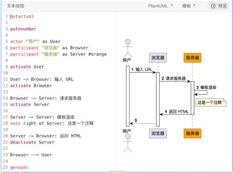 plantuml：一款让你爽到起飞的高效代码绘制时序图工具 csdn博客
