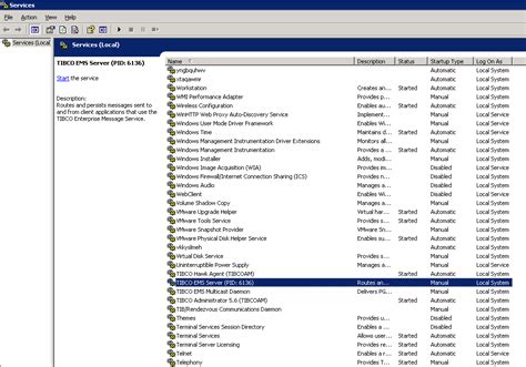 TIBCO EMS How To Send And Receive JMS Messages In Queues TutorialsPedia