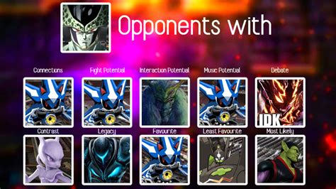 Character Matchup Chart Cell By Arsenespyro2019 On Deviantart