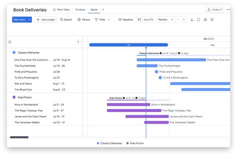 The Timeline Widget Support