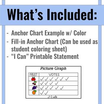 Representing Data Anchor Chart By Ms Boushelle Resources TPT