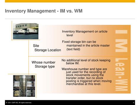 PPT Warehouse And DC Management Lean WM PowerPoint Presentation Free Download ID