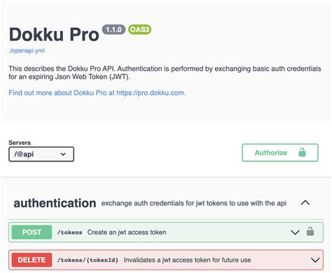 Swagger Ui Dokku Pro