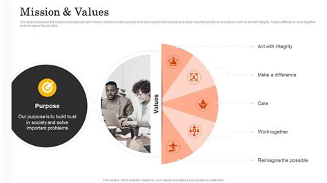 Mission And Values Pwc Company Profile Ppt Gallery Designs Download Cp Ss Ppt Example