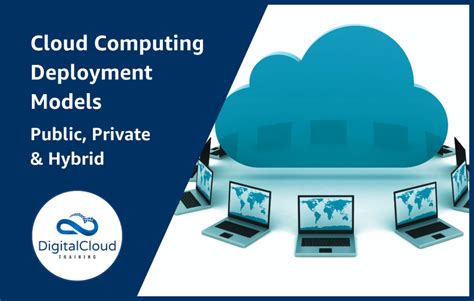 Cloud Computing Deployment Models Public Private And Hybrid