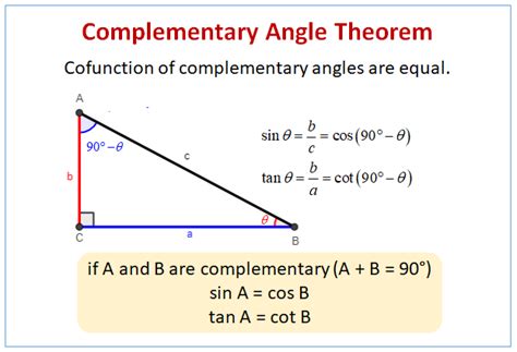 Sin And Cos Of Complementary Angles Examples Solutions Videos