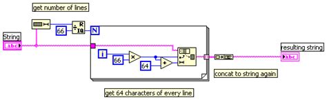 Remove Every Nth Character From A String Ni Community