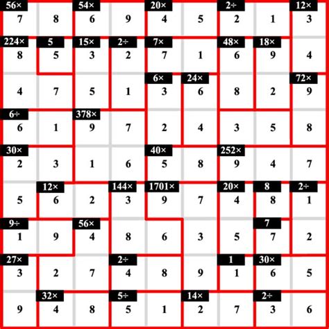 9 × 9 Calcudoku Puzzle Pattern Download Scientific Diagram