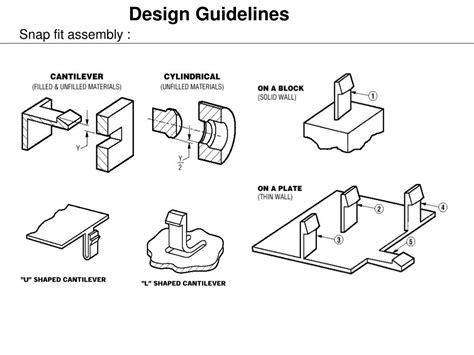 PPT Plastic Product Design PowerPoint Presentation Free Download ID 5668306