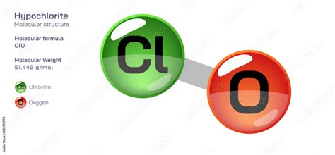 Hypochlorite Molecular Structure Formula Periodic Table Structural