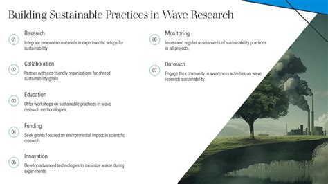 Wave Matter Interaction PPT Example ACP PPT Sample