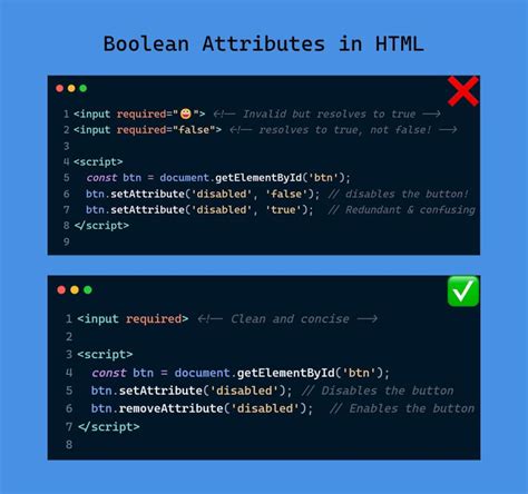 Webdeveloper Webdevelopment Html Javascript Cleancode Its Mac