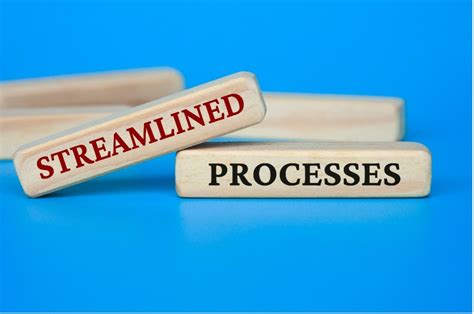 streamlining processes for greater efficiency and productivity explic8