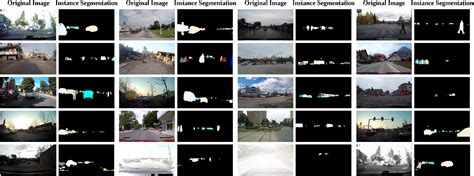 Figure 7 From Bridging The Gap Between Semantic Segmentation And Instance Segmentation
