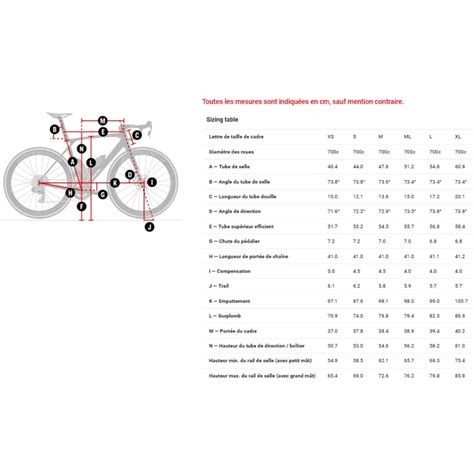 Bicicleta Trek Madone Slr 9 8e Gén Shimano Dura Ace Di2 12v Matte Gloss Carbon Smoke 2025
