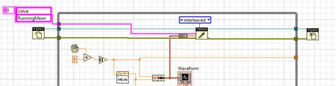 solved how to export more than 100 points from waveform to excel ni community