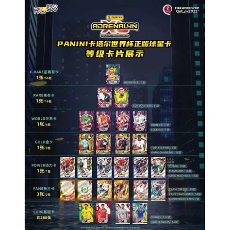 Panini帕尼尼球星卡2022足球世界英超欧洲杯礼物男友签字卡塔尔杯 虎窝淘