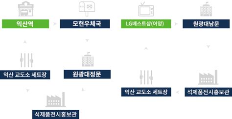 익산 호러 홀로그램 페스티벌 첫째날 체험후기 셔틀버스 먹거리 콘테스트 네이버 블로그