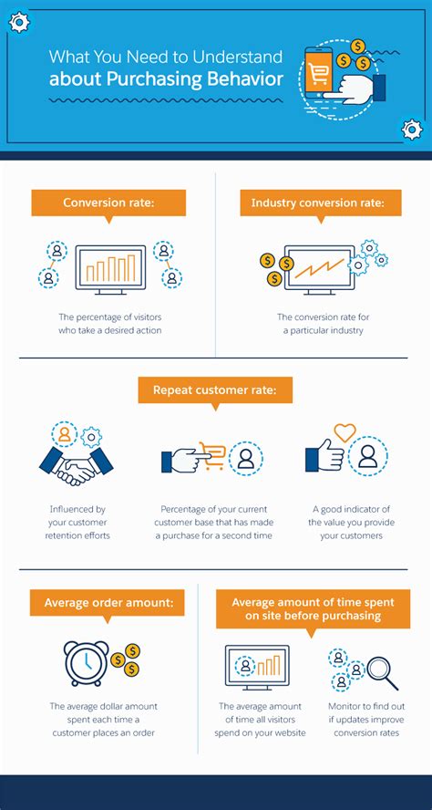 Infographic How To Turn Big Data Into Actionable Intel Gis User Technology News