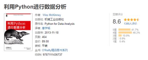 python官方文档下载 downloads csdn博客