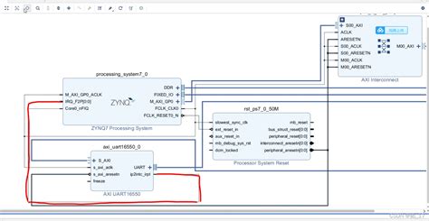 Zynq Pl 添加ip 串口uart Axi Uart16550 Pl Ip Csdn博客