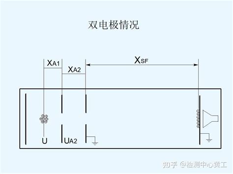 详解飞行时间质谱仪（tof Ms）原理与应用 知乎