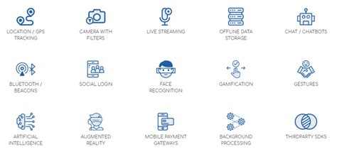 infigrid solutions ios application development services