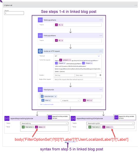 Create Form Submission And Event Registration Summaries In Dynamics 365 Marketing — Amey Holden